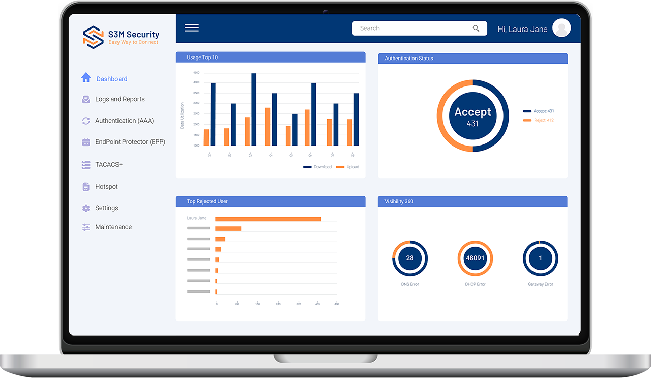 S3M Security NAC (Network Access Control) Çözümleri - NSS Teknoloji